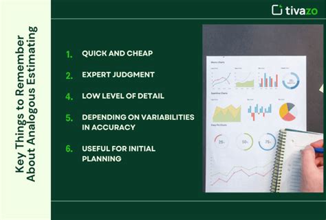 Ultimate Guide To Analogous Vs Parametric Estimating 2025