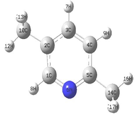 The Theoretical Optimized Geometric Structure With Atoms Numbering Of Download Scientific