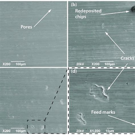 Morphology Of The Workpieces Machined By Using The Uncoated Tool At A