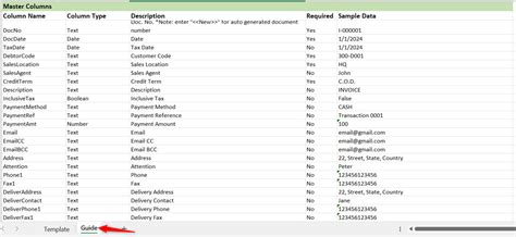 Cloud Accounting How To Import Sales Invoice With Product That Has 2