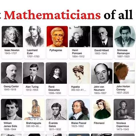 Mathsbook On Instagram I Know It S Incomplete 👀 Comment Your