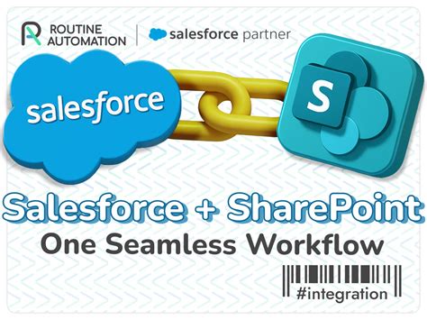 Salesforce And Outlook Integration Guide Setting Up Routine Automation