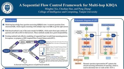 Underline A Sequential Flow Control Framework For Multi Hop Knowledge Base Question Answering