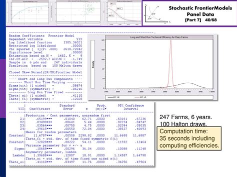 Ppt Stochastic Frontier Models Powerpoint Presentation Free Download