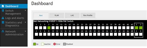 How To Find Details Of The Transceiver Inserted In Dell Emc Networking X Series Switches Dell Us