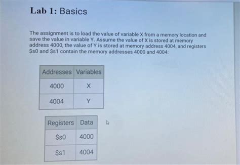 Solved Lab 1 Basics The Assignment Is To Load The Value Of