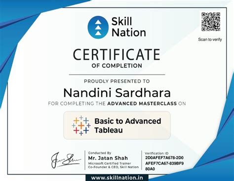 Nandini Sardhara On Linkedin Tableau Datavisualization Skillnation