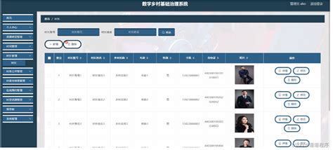 java php node js python数字乡村基础治理系统【2024年毕设】 数字乡村 开源 java下载 csdn博客