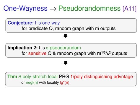 Foc 2 Cryptography With Low Complexity 3 Ppt Download