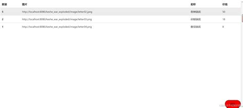新手来看全网最全javaweb知识简单易上手项目 前端html css3 js axios vue bootstrop 后端servlet