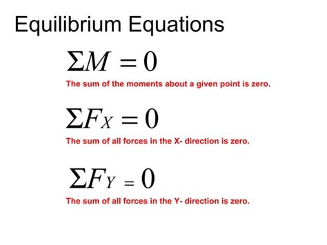 Trusses Method Of Sections Ppt