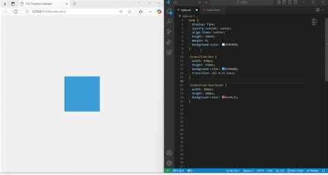 Diya Tanwani On Linkedin Drgviswanathan Css Transitions Flexbox