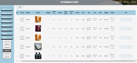 Springboot毕设 电子商城的设计与实现 程序论文冯锡仲电子购物商城系统的设计与实现 Csdn博客