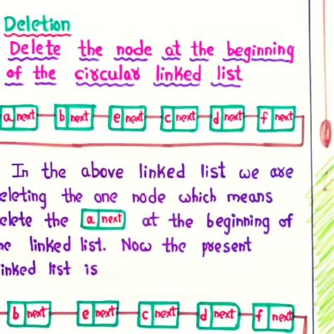 types of linked list in data structures part 24 lahari vlogs
