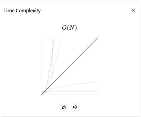 Two Sum Problem Leetcode 1 Interview Handbook