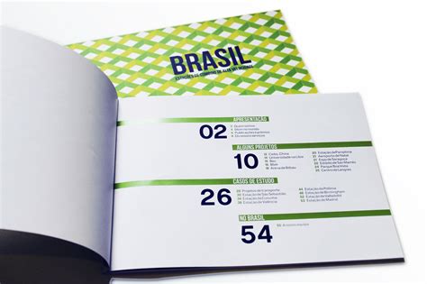 Index Design Index Design