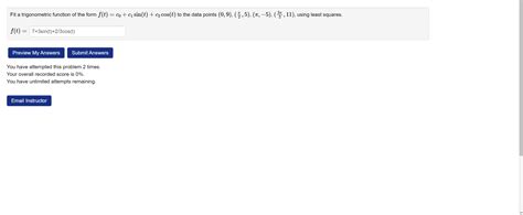 Solved Fit A Trigonometric Function Of The Form Chegg
