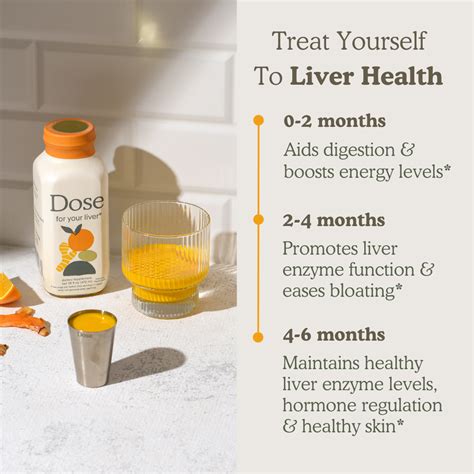 Iw Advertorial Top U S Health Expert Reveals New 1 Liver Helper Dose
