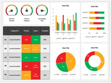 Dashboard Presentations Data Visualization Made Simpler