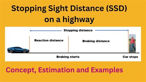 Mastering Stopping Sight Distance A Complete Calculation Transtutorblog