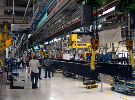 Scanias Organizational Structure For Continuous Improvement And Lean