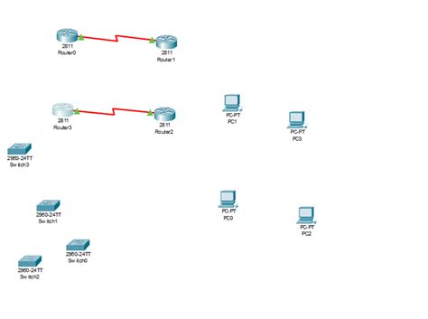 solved hello chegg expert ﻿i create this in packet tracer