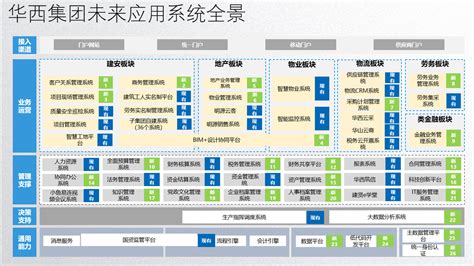 数据资产管理 产品页 陕西云智数维科技有限公司