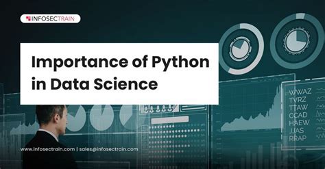 Exploring Python And Its Significance In Data Science Data Science