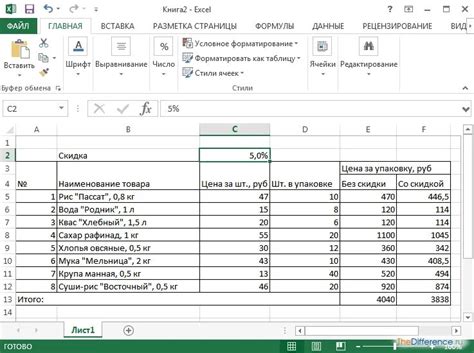 Таблица Excel инструкция