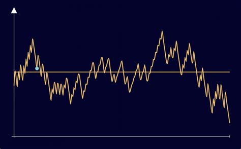 The Simplest Math Problem No One Can Solve Realclearscience
