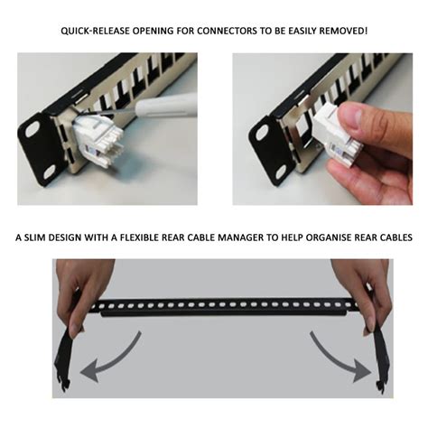 Port STP Unloaded Patch Panel W Rear Cable Minder Layer