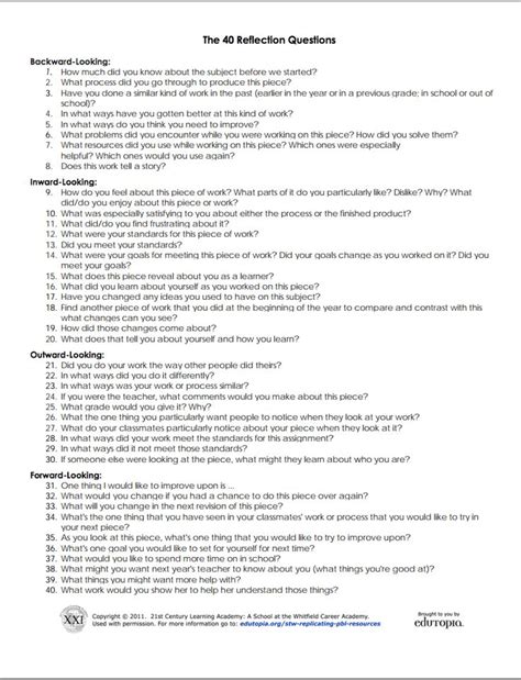 40 Reflective Questions