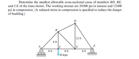 [solved] Determine The Smallest Allowable Cross Sectional Areas Of Members Bd Be And Solutioninn