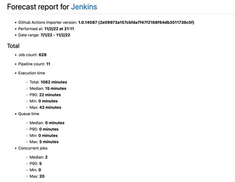 Introducing Github Actions Importer The Github Blog