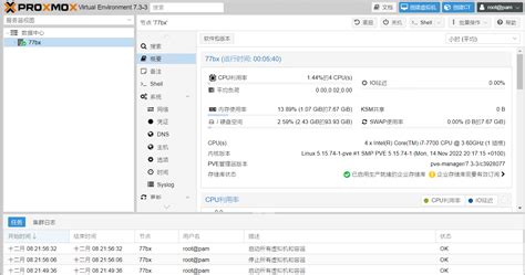 virtualbox安装proxmox ve 7 3图文教程 原创教程 奇奇博讯
