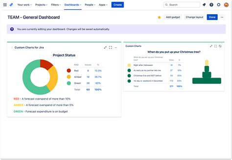 Custom Charts For Confluence And Jira Reporting Old Street Solutions