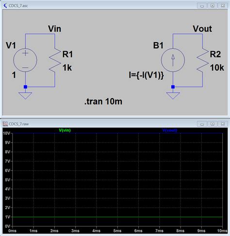Ltspice Tips Current Dependent Current Source Maker Diy Digikey Techforum An Electronic