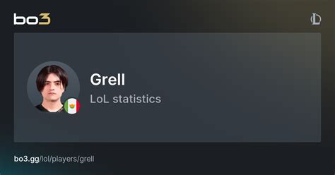 Grell Jesús Alberto Loya Trujillo Estadísticas Y Noticias De Lol Zeu5 Esports