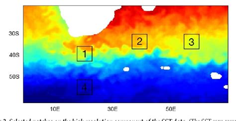 figure 2 from neural network based kalman filters for the spatio