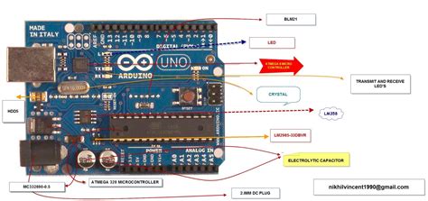 Geekgoing Blogspot Com Arduino UNO