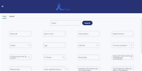 do java python csharp php html css javascript projects by