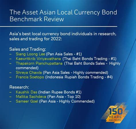 Siang Loong Lee On Linkedin Big Thank You To All Investors For The Strong Partnership And