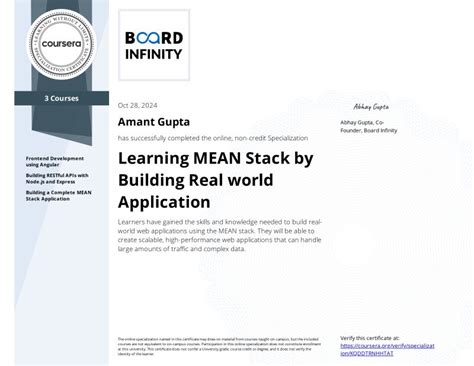 Amant Gupta On Linkedin Meanstack Fullstackdeveloper Webdevelopment