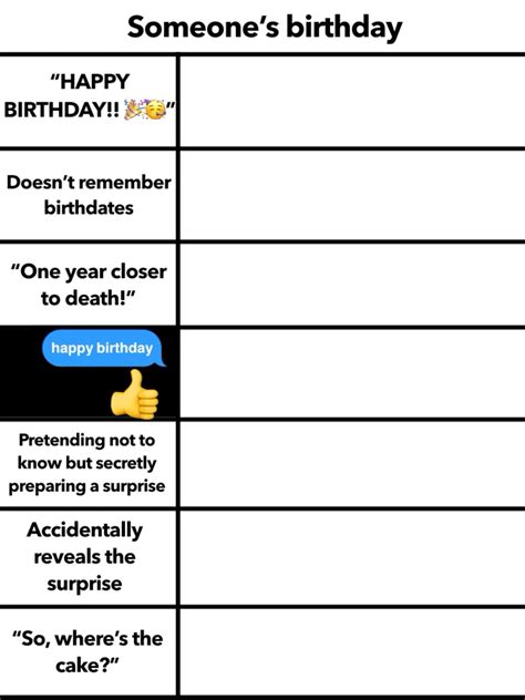 38 Alignment Charts Ideas In 2025 Character Sheet Template Funny Charts Personality Chart 38 Alignment Charts Ideas In 2025 Character Sheet Template Funny Charts Personality Chart