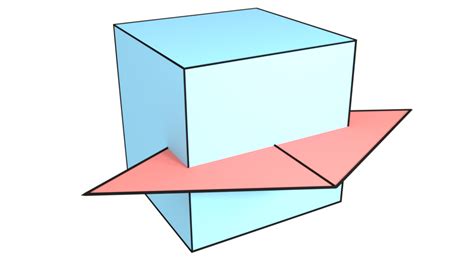 Build MCUT
