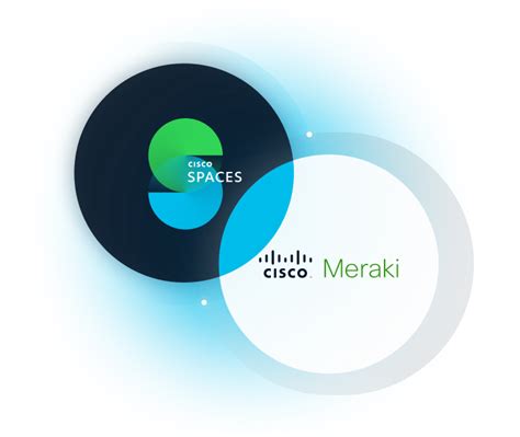 Meraki Integration Cisco Spaces
