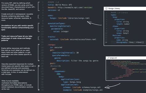 Swagger Io Alternatives Top Documentation Generators Similar Apps AlternativeTo