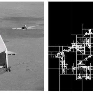 6 Scale Space Representation Download Scientific Diagram