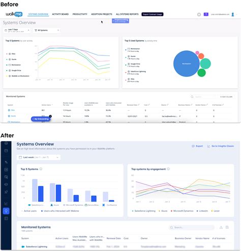 Insights Migration To Walkme Console Walkme Help Center