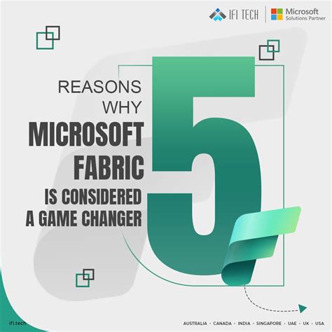ifi techsolutions on linkedin dataanalytics microsoftfabric ai